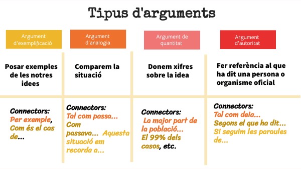 Genially sin título