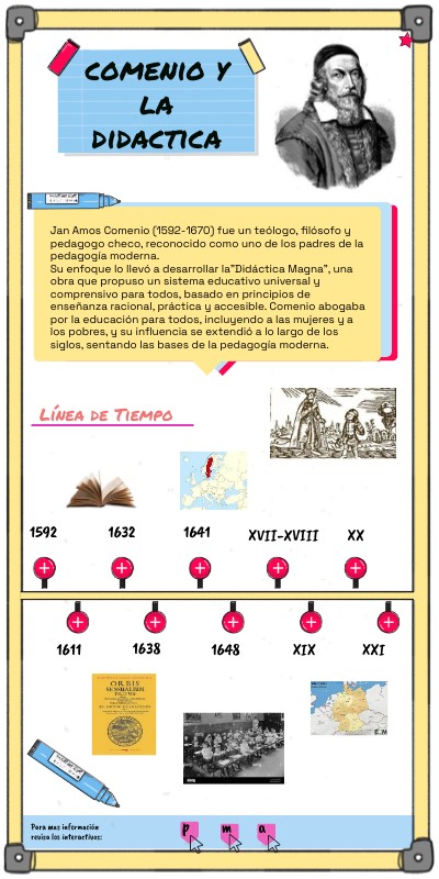 INFO COMENIO | Genially