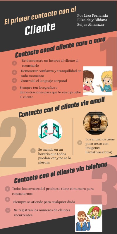 Primer contacto | Genially