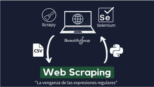 Web Scraping | Genially