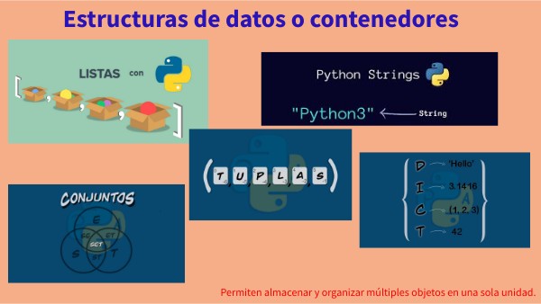 Estructuras de datos | Genially