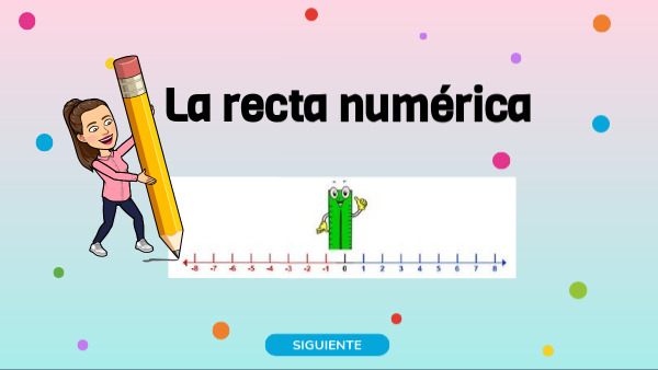 Recta numérica | Genially