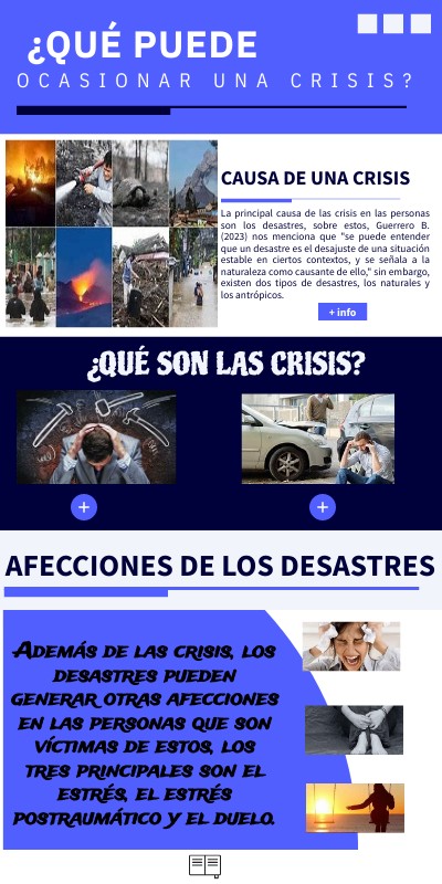 ¿QUÉ PUEDE OCASIONAR UNA CRISIS? | Genially