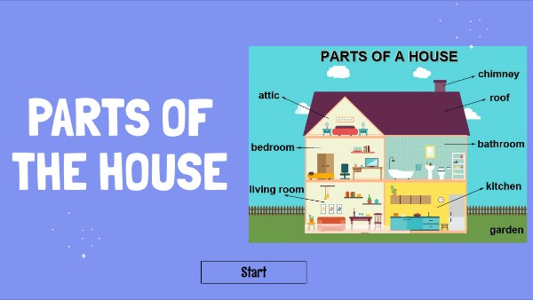 PARTS OF THE HOUSE | Genially