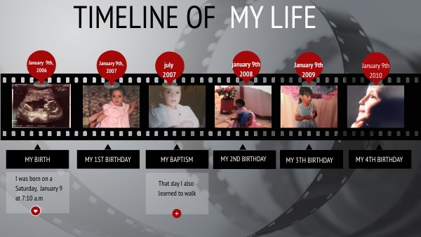 timeline of my life | Genially