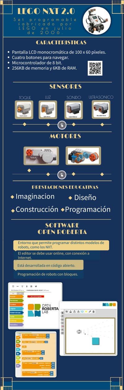 Infografía NXT y EV3 | Genially