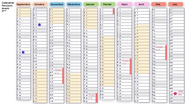 Calendrier 3ème 2023-2024 | Genially