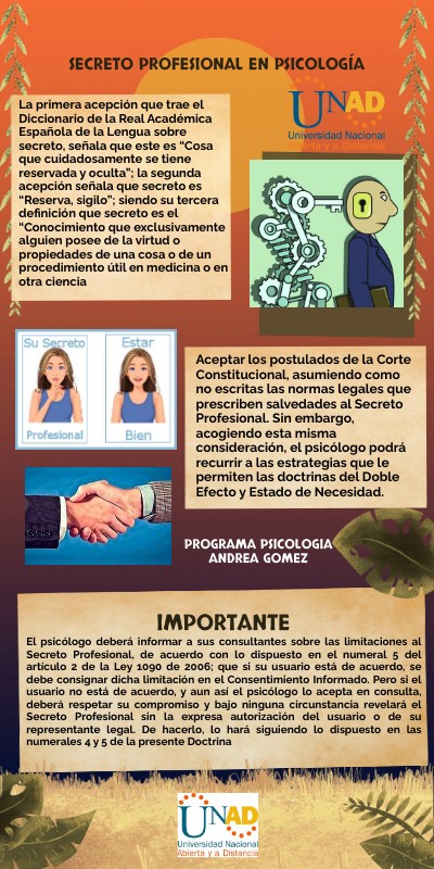 SECRETO PROFESIONAL EN PSICOLOGÍA sin título | Genially