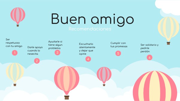 Recomendaciones para ser un buen amigo | Genially