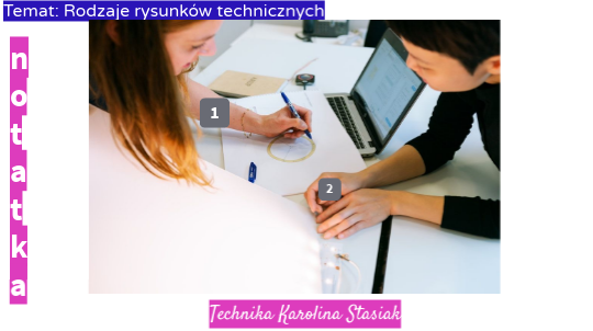 technika. Rodzaje rysunków technicznych. | Genially