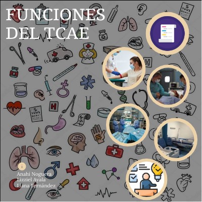 Funciones TCAE | Genially