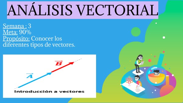 SEM3 ANÁLISIS VECTORIAL | Genially