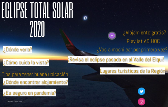 Imagen interactiva Eclipse solar 2020