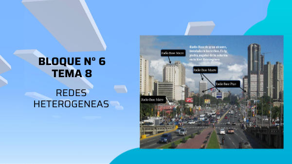 Bloque 6 LTE Tema 8 Redes Heterogeneas LTE | Genially
