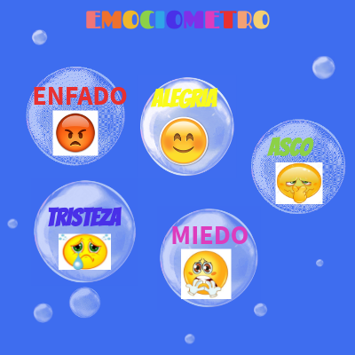 emociometro | Genially