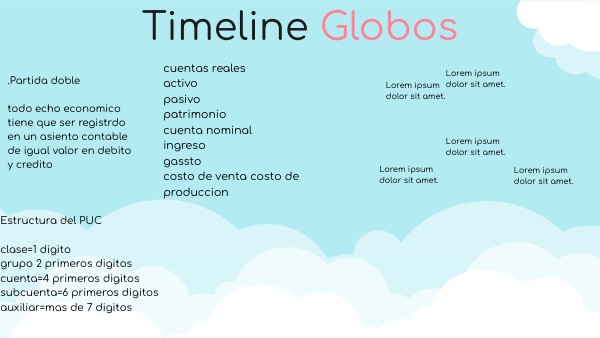 TIMELINE GLOBOS