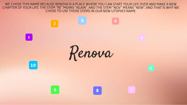 Renova
