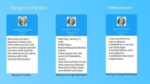 Benjamin Franklin's Twitter Account