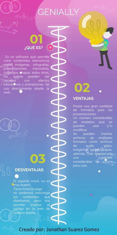 Ventajas y desventajas | Genially