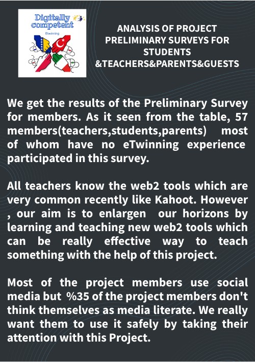 ANALYSIS OF PROJECT'S FINAL SURVEY | Genially