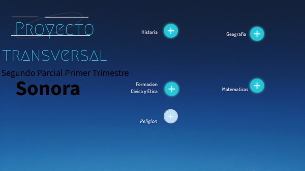 Proyecto transversal | Genially