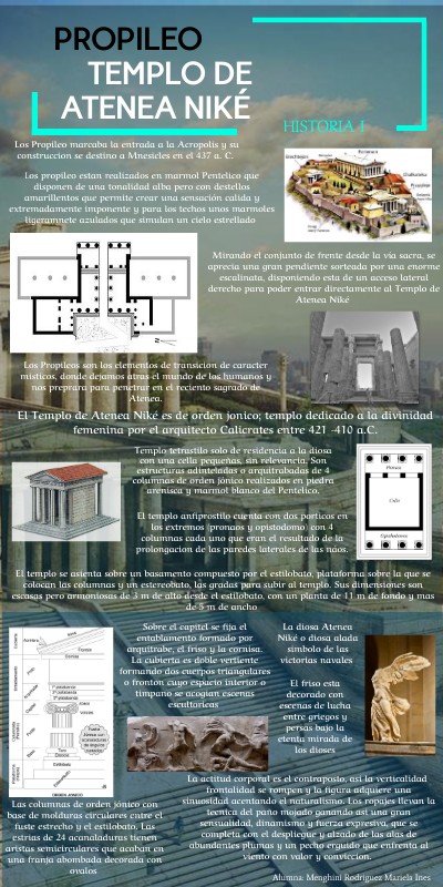Propileo y El Templo de Atenea Niké | Genially