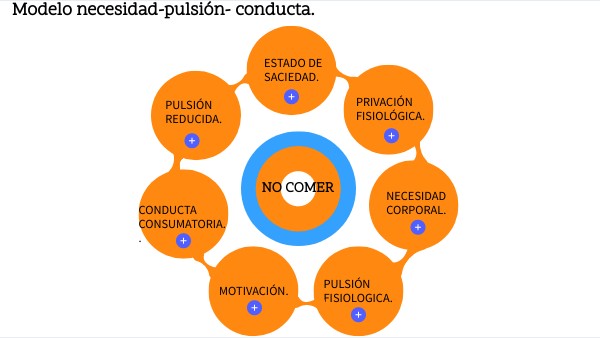 LUNA_PERLA_R2_U1 | Genially