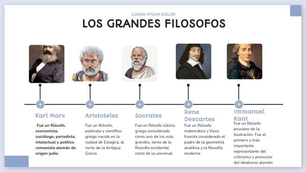 TIMELINE FILOSOFOS | Genially