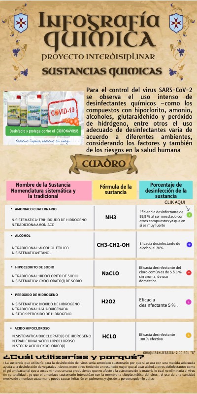 CHUQUSAN JESSICA-IN.SQ-2C