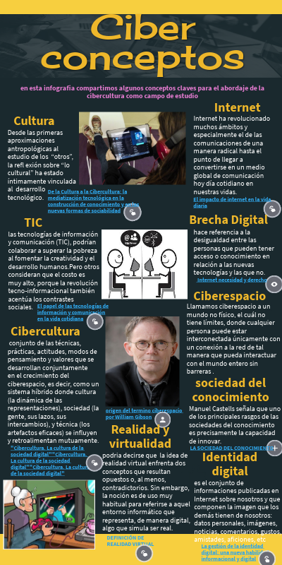 Momento 3 comunidades virtuales | Genially