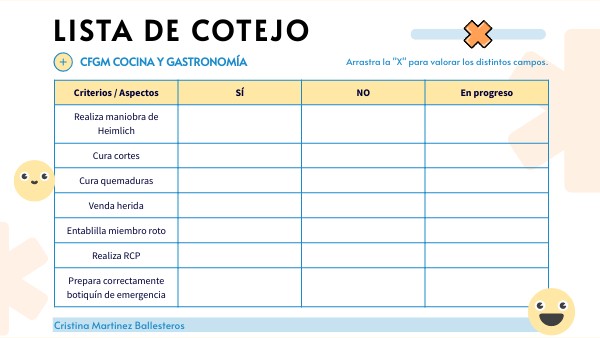 LISTA COTEJO PRIMEROS AUXILIOS | Genially