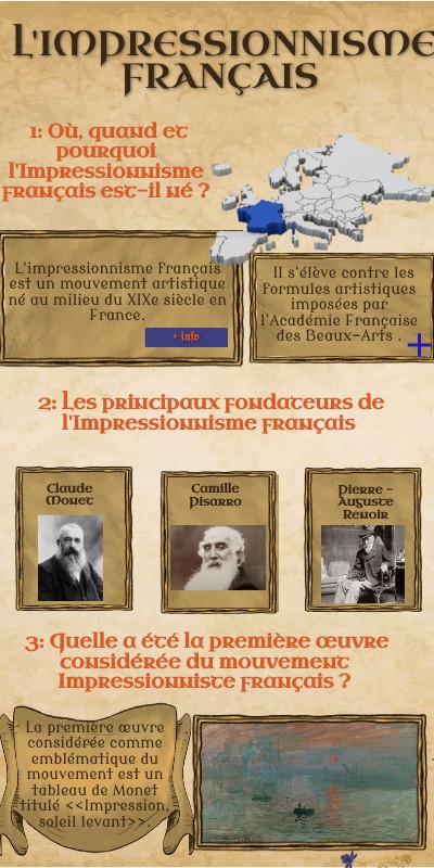 L'IMPRESSIONNISME FRANÇAIS | Genially