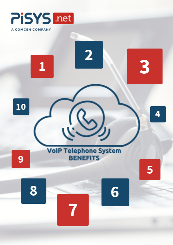 VoIP Telephone System Benefits | Genially