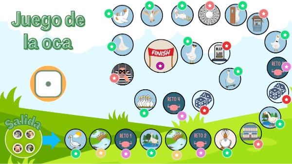 JUEGO DE LA OCA | Genially