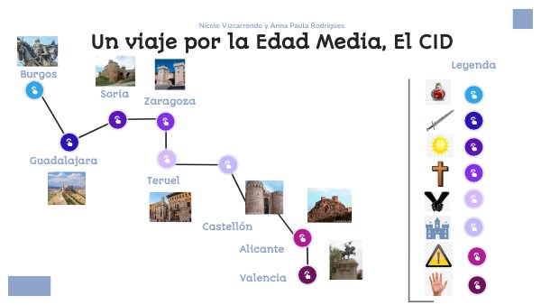 El recorrido del Cid | Genially