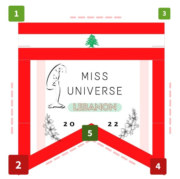 MU questions | Genially