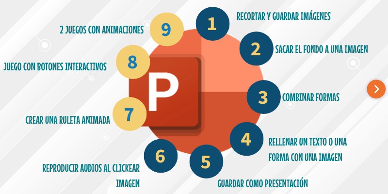 TRUCOS DE POWERPOINT | Genially