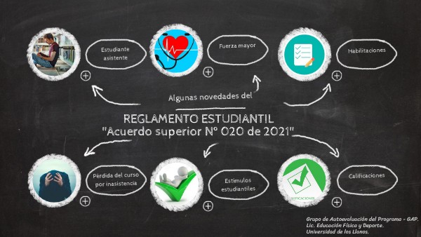 Nuevo reglamento estudiantil LEFyD