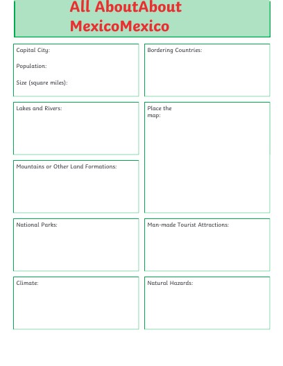 Mexico Research Activity