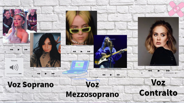 La Voz Humana | Genially