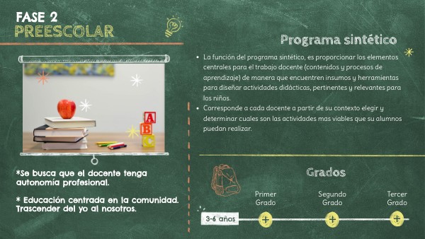 Preescolar - Fase 2 | Genially