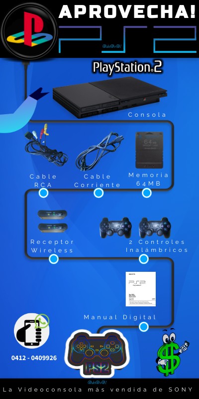 Publicidad PS2 | Genially