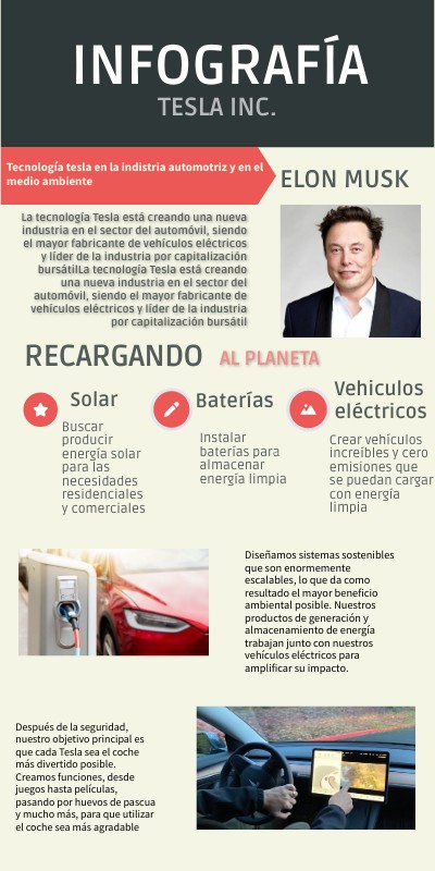 infografia tesla | Genially