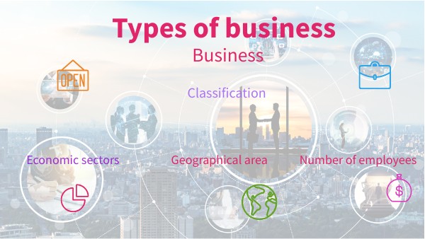 Types of business