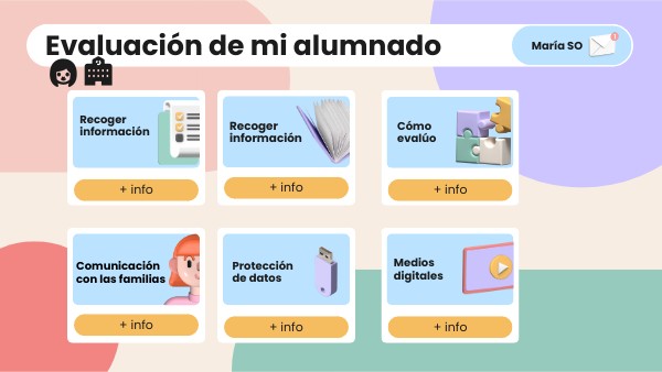 Evaluación de mi alumnado | Genially