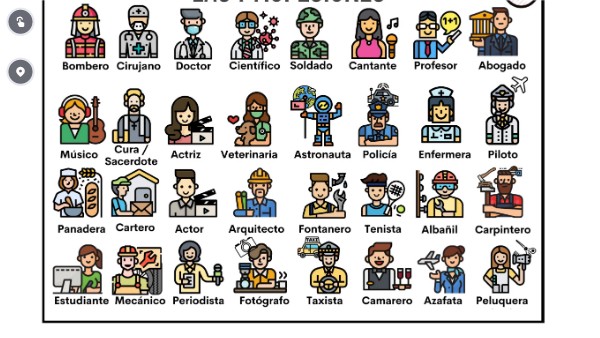 Profesiones | Genially