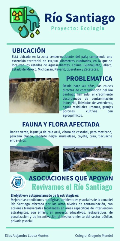 Rio Santiago | Genially