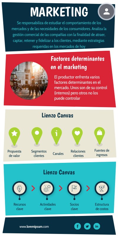 Marketing | Genially