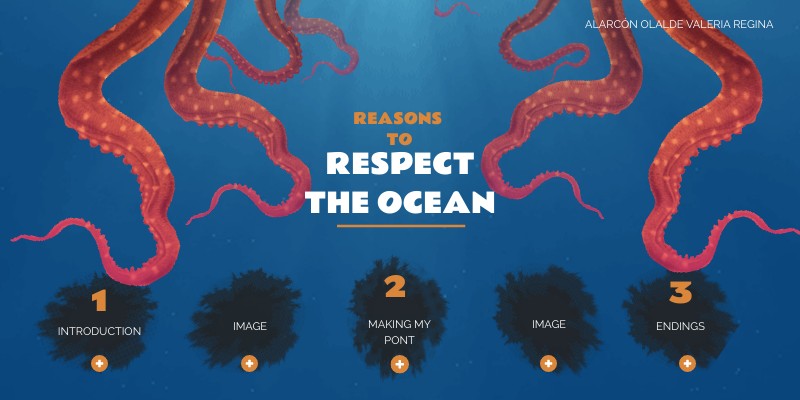 OCEAN BLOG-SPOT | Genially