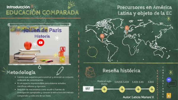 EDUCACIÓN COMPARADA | Genially